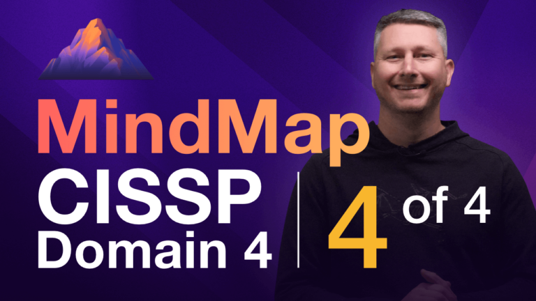 CISSP Mindmaps | Comprehensive Study Tools for All Domains