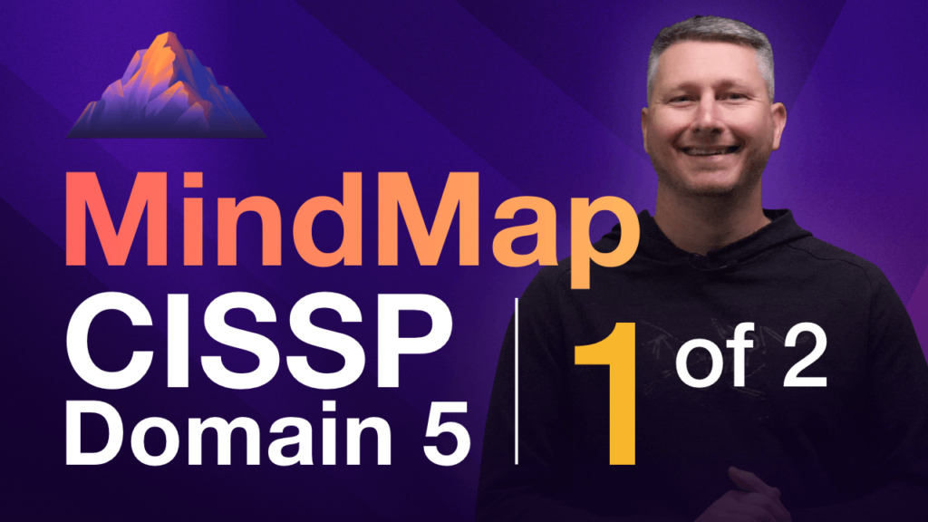 CISSP Mindmaps | Comprehensive Study Tools for All Domains