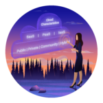 CCSP Certification Guide: Requirements & Exam Details | DestCert