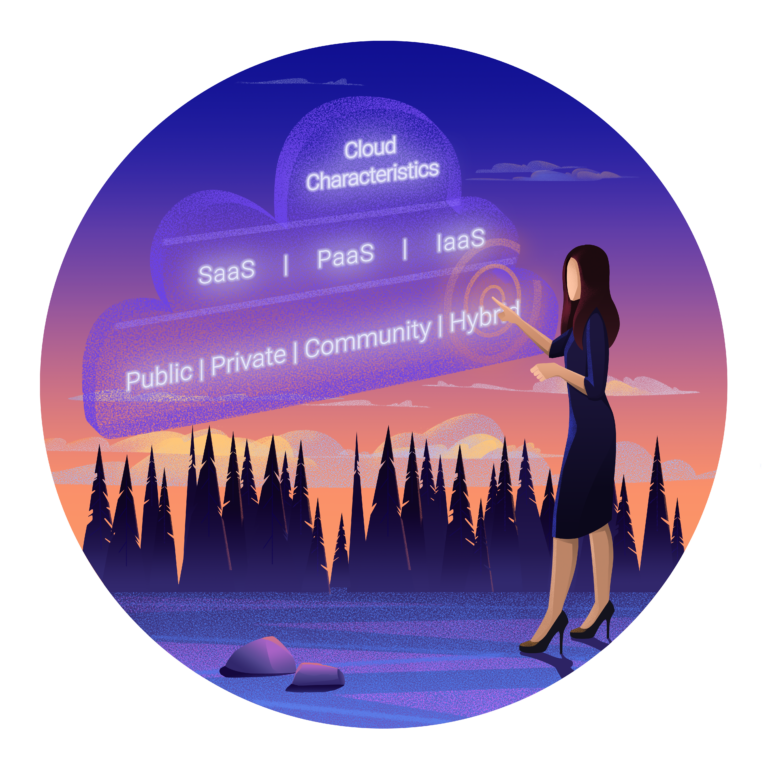 CCSP Training Course | Certification Online at Your Pace