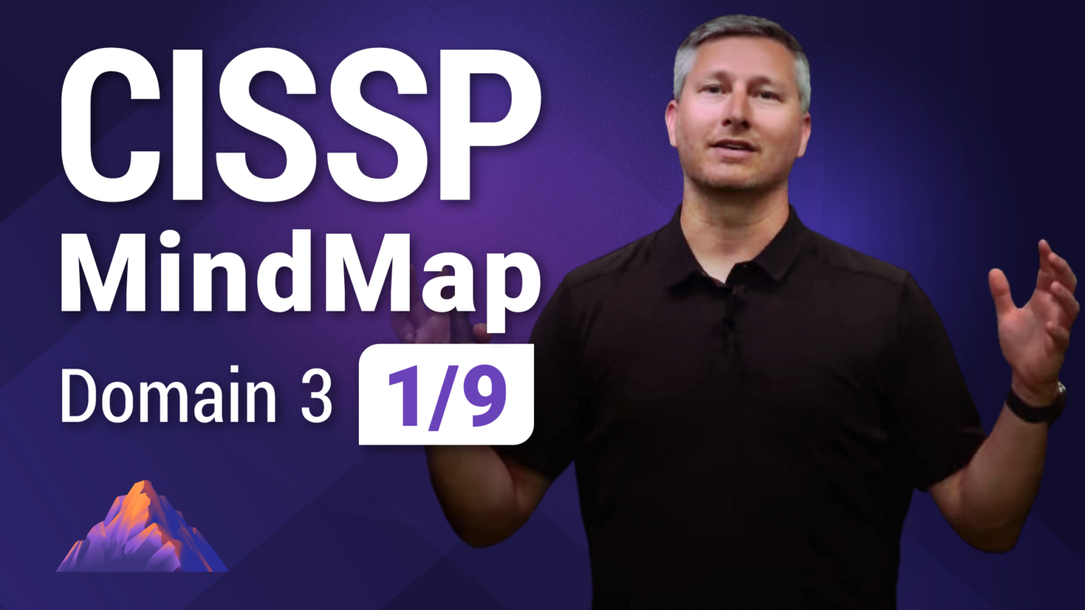 CISSP Mindmaps | Comprehensive Study Tools for All Domains