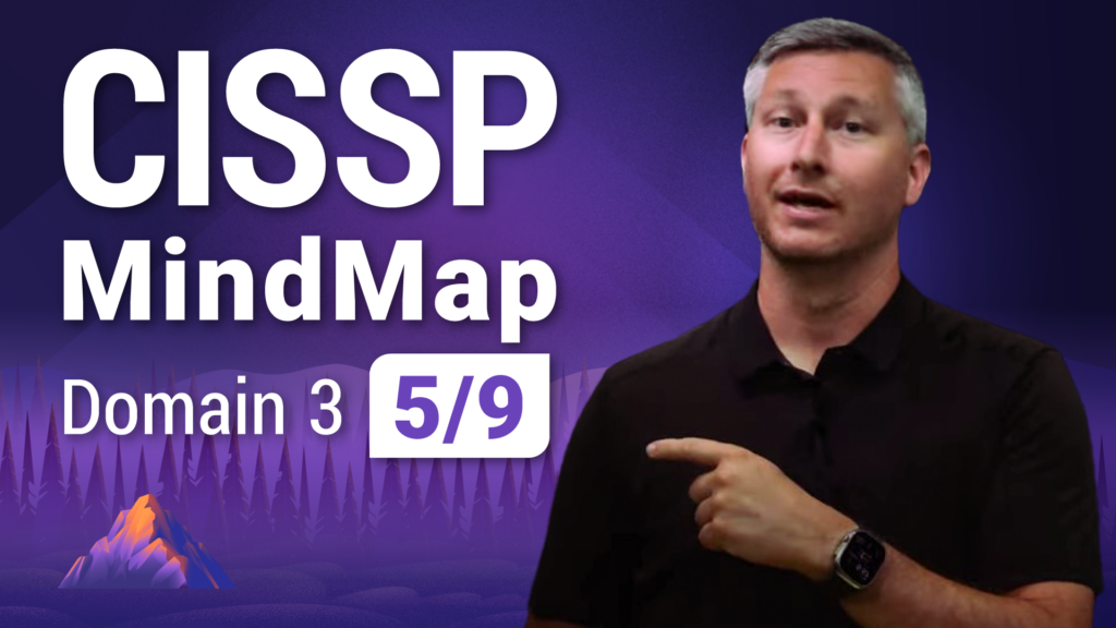 CISSP Mindmaps | Comprehensive Study Tools for All Domains