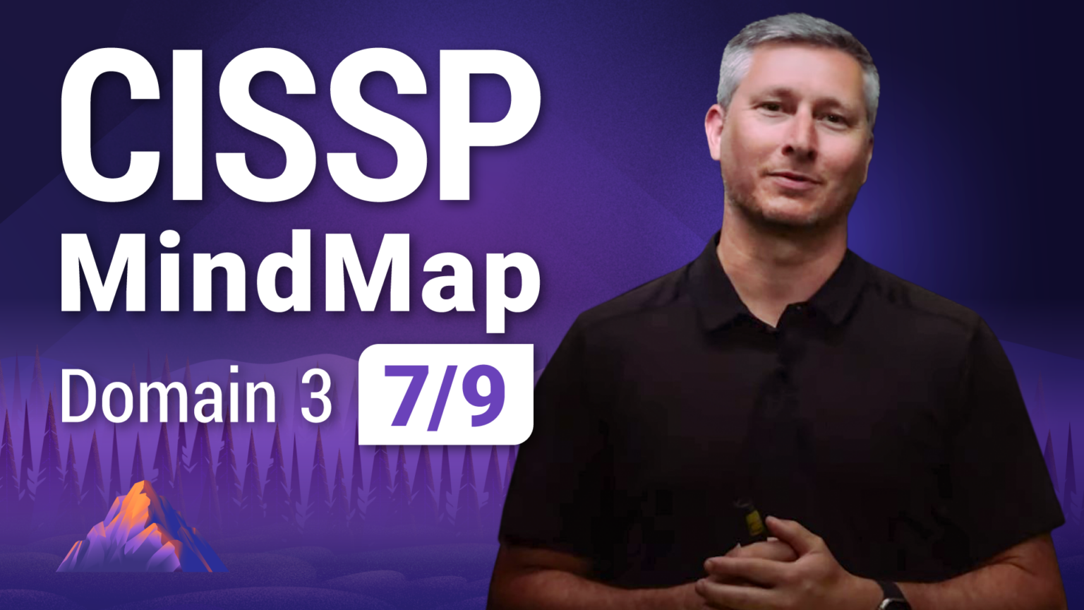 CISSP Mindmaps | Comprehensive Study Tools for All Domains