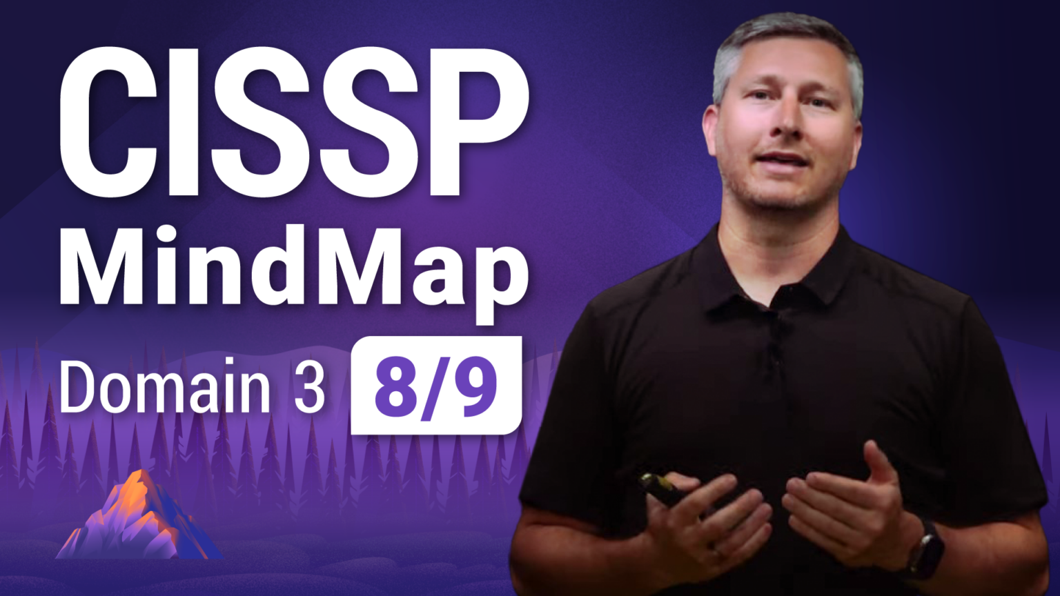 CISSP Mindmaps | Comprehensive Study Tools for All Domains