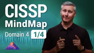 CISSP Mindmaps | Comprehensive Study Tools for All Domains