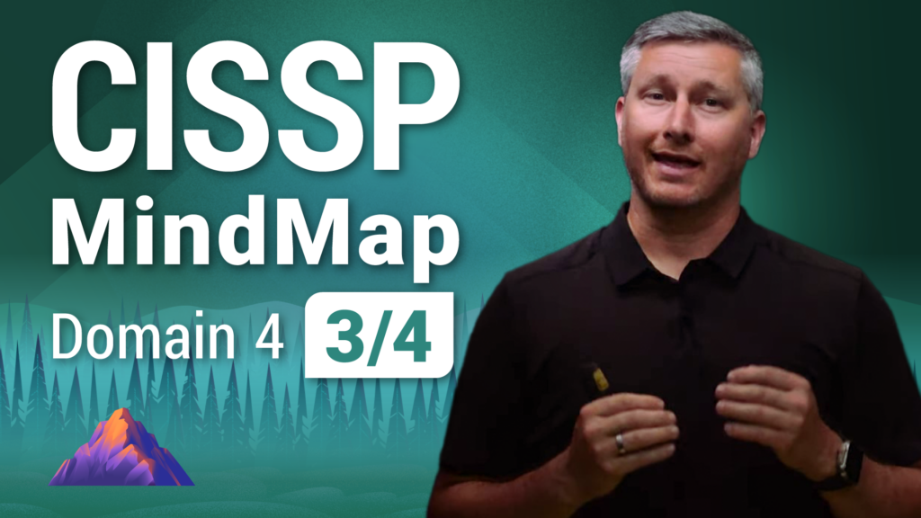 CISSP Mindmaps | Comprehensive Study Tools for All Domains