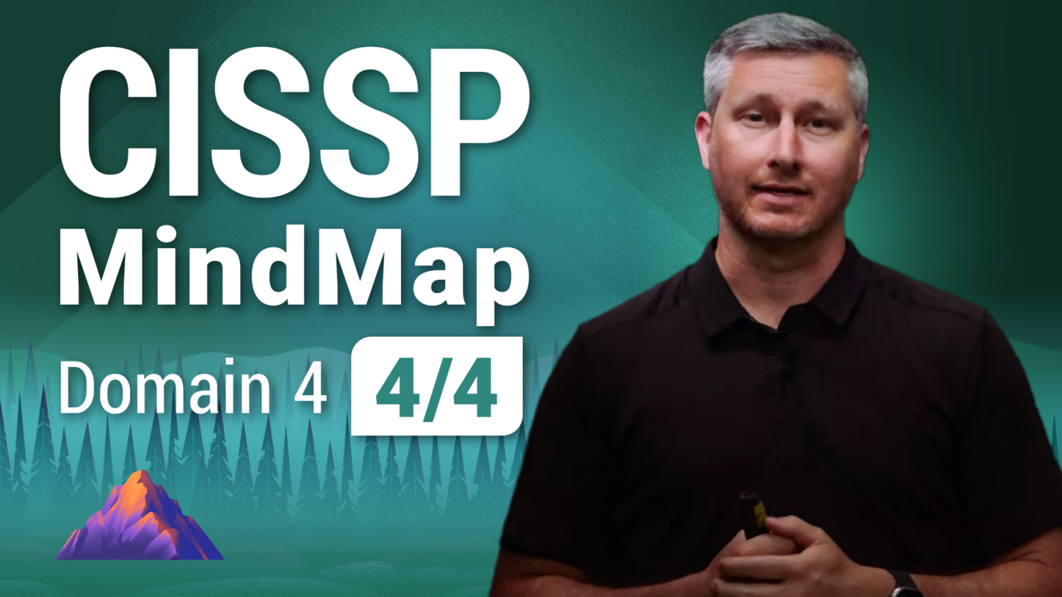 CISSP Mindmaps | Comprehensive Study Tools for All Domains