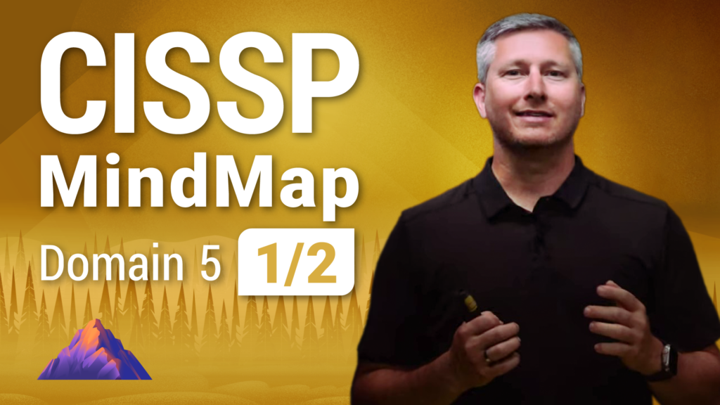 CISSP Mindmaps | Comprehensive Study Tools for All Domains