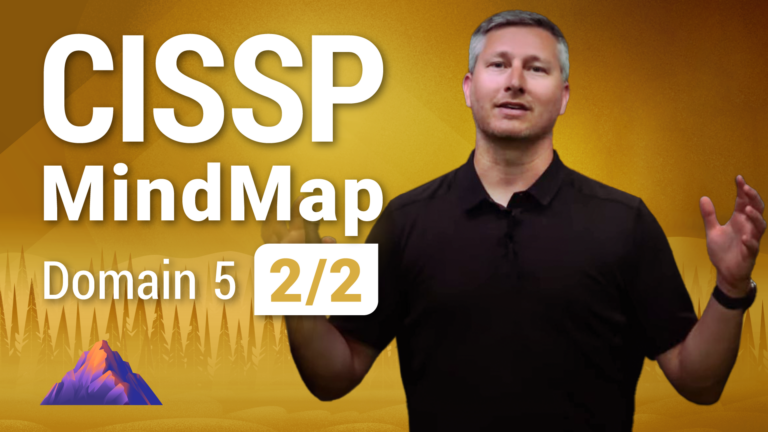 CISSP Mindmaps | Comprehensive Study Tools for All Domains